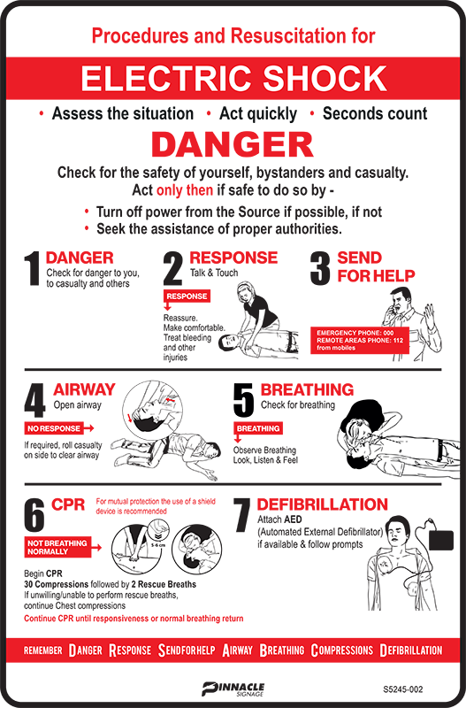 Electrical Shock Treatment Chart — Pinnacle Signage