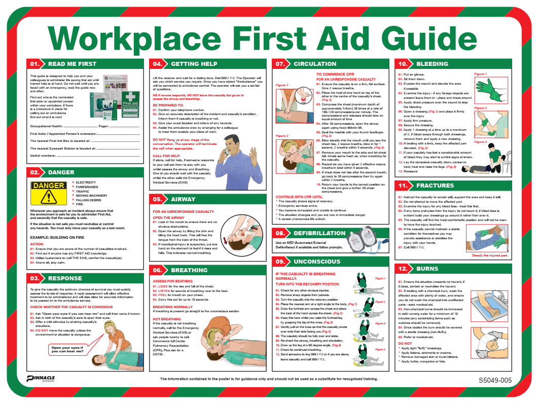 Workplace First Aid Guide — Pinnacle Signage