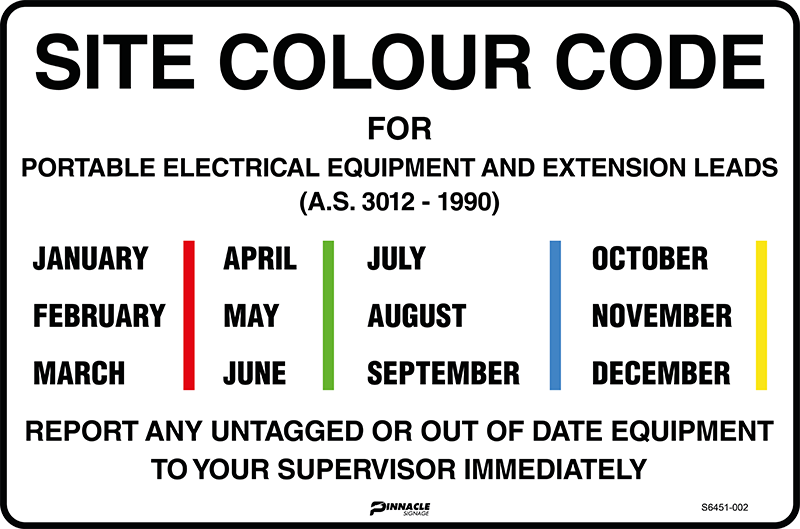 Site Colour Code For Portable Electrical Equipment... — Pinnacle Signage